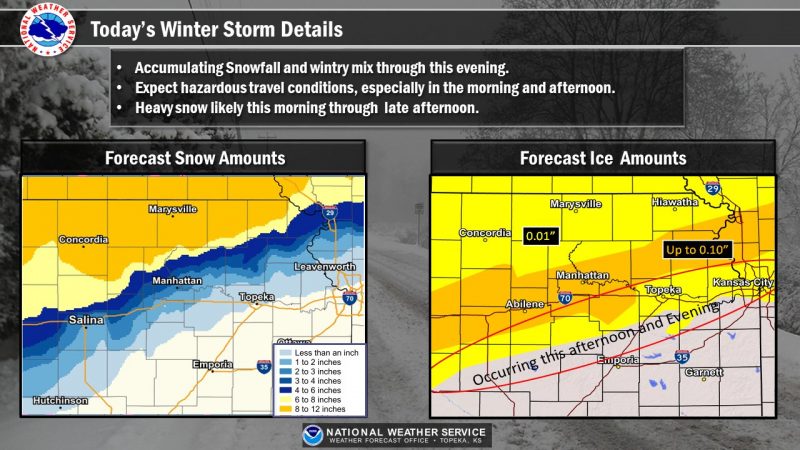 Light freezing rain possible in Lawrence as winter storm hits state ...